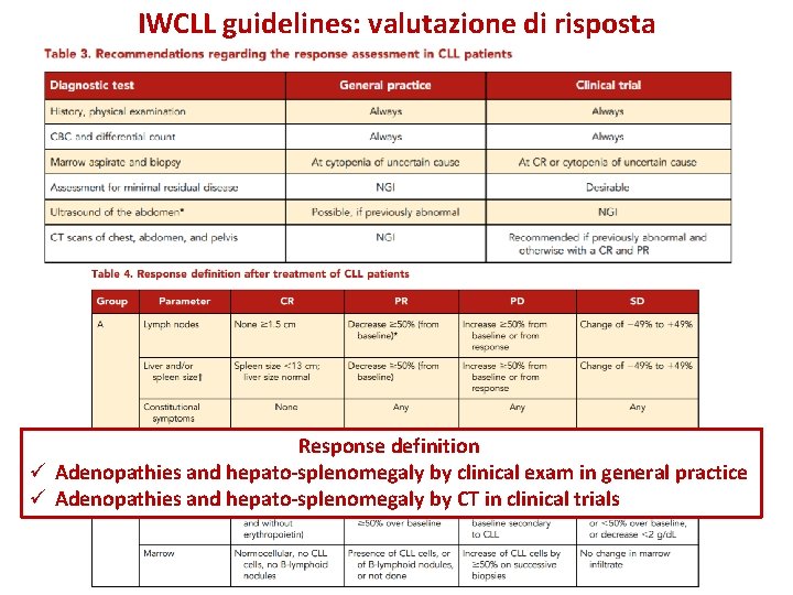 PRESENTAZIONE QUESTIONARIO RUOLO DELLA IMMUNOCHEMIOTERAPIA OGGI PARTE 1