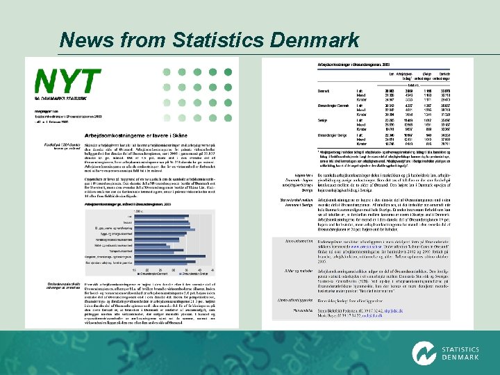 On and Off the Job Training Danish Experiences