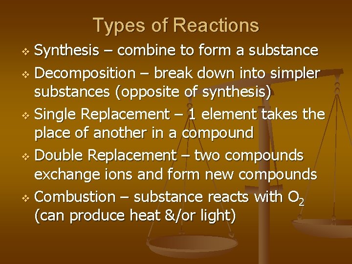Ch 7 More Chemical Reactions Remember This n