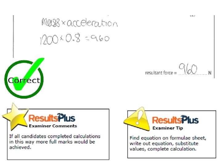 P 2 Exam Tips Feedback from the examiners