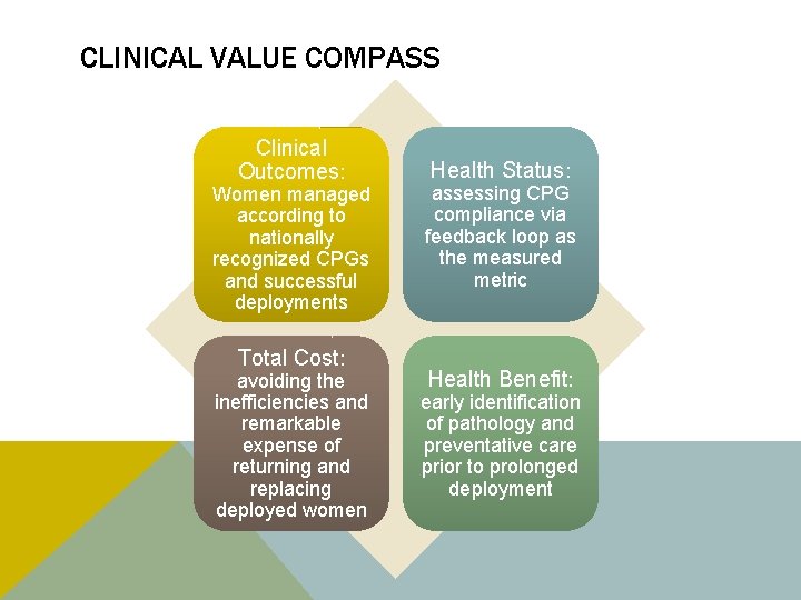 WOMENS HEALTH AND DEPLOYMENT READINESS HEALTH CARE QUALITY