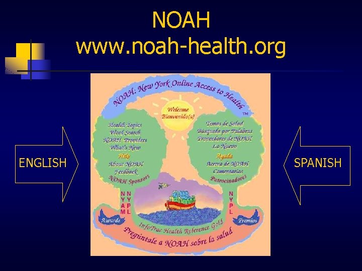 Local goes global on the Internet New York