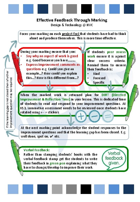 Effective Feedback Through Marking Design Technology HVC If