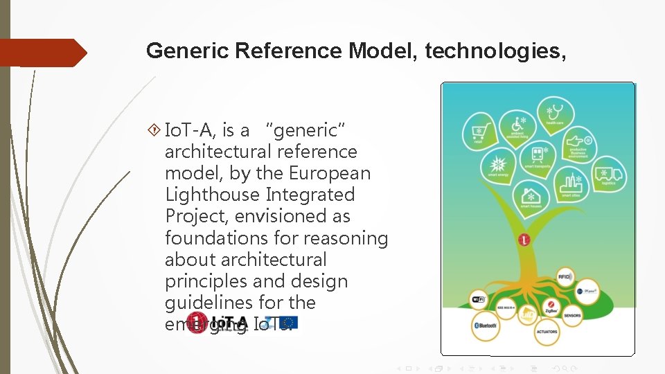 INTERNET OF THINGS REFERENCE ARCHITECTURE Internet of Things