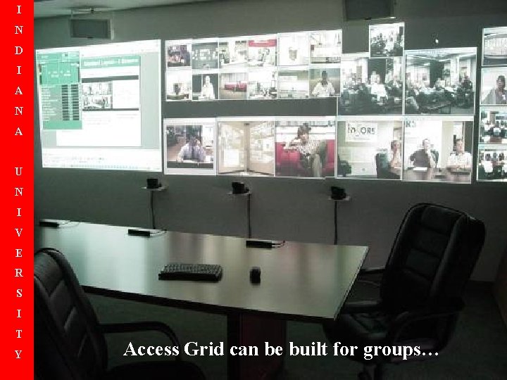 I N D I Global Federated Network Operations