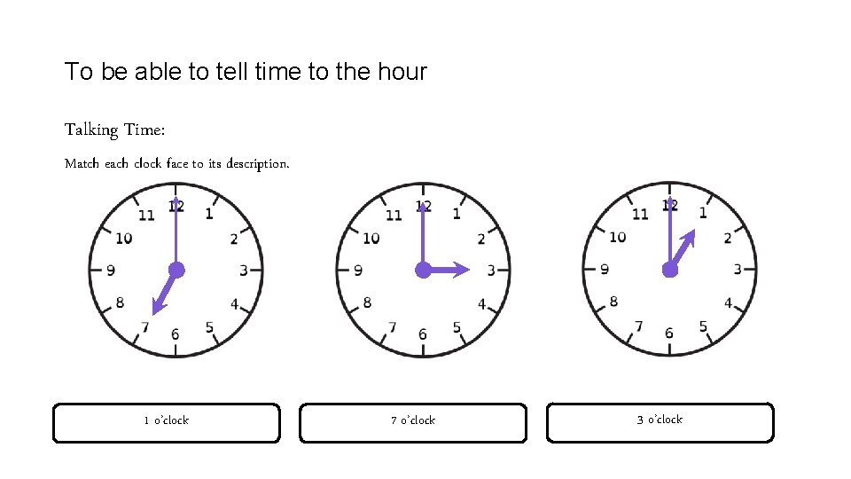 To be able to tell time to the