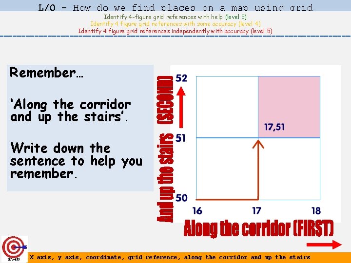 13 December 2021 Maps LO Starter How do