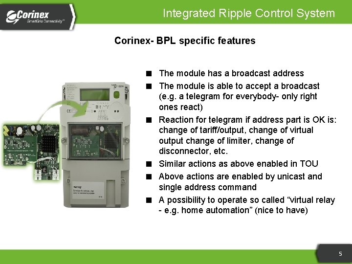 Agenda BPL in SMARTGRID and AMI Working Reality