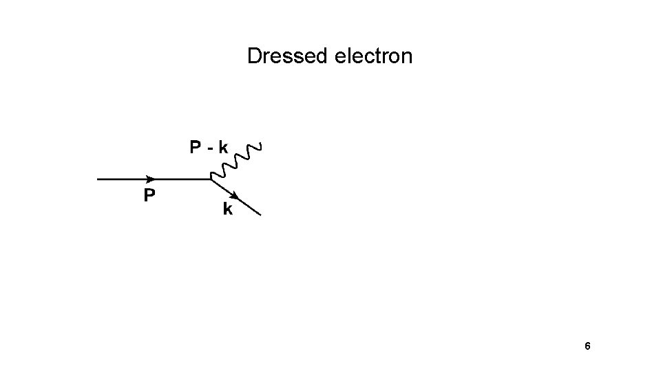 HUGS 2016 Parton distributions in QED Luca Mantovani