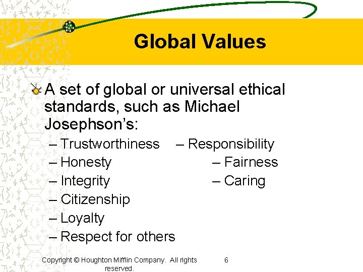 Chapter 10 Business Ethics in a Global Economy