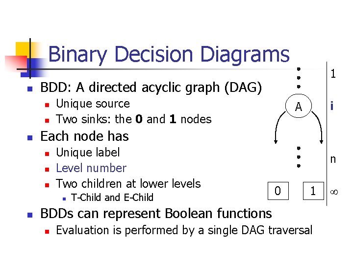 A Compressed BreadthFirst Search for Satisfiability Do Ron