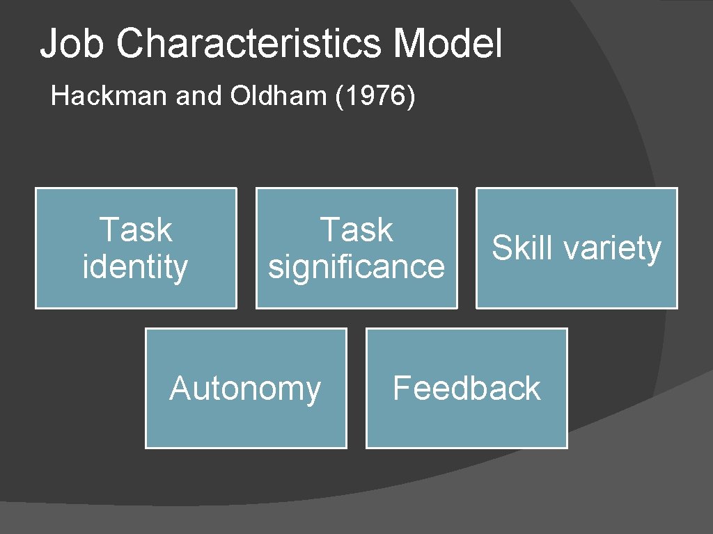 Empowering for Sustainability By Shilah Kristi Casey Empowerment