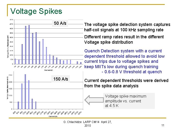 LQS 01 a Test Results LARP Collaboration Meeting