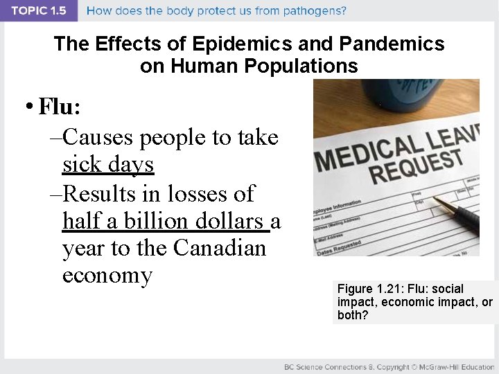 Concept 2 Outbreaks of disease can have an
