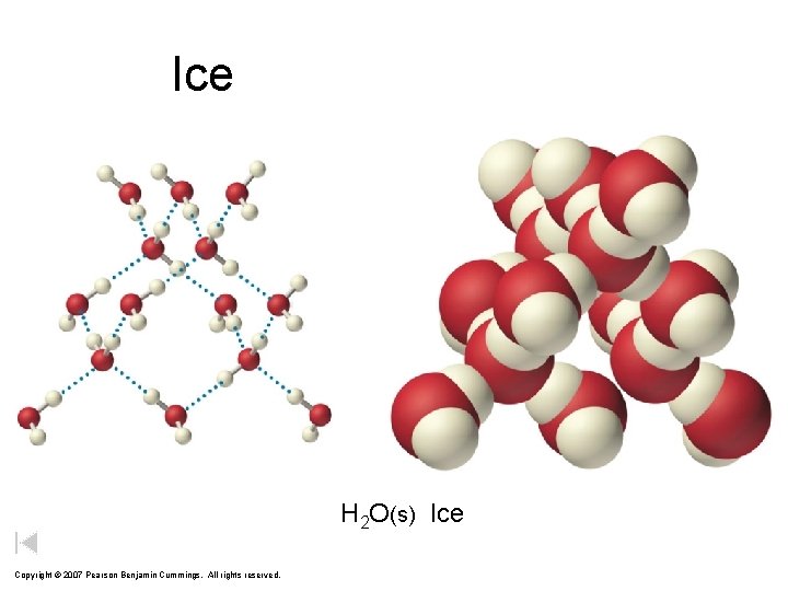 Solid Liquid Gas a Particles in solid b