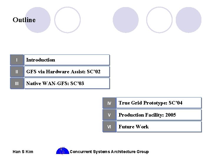Massive HighPerformance Global File Systems for Grid Computing