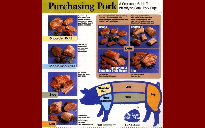 BEEF Inspection is Mandatory Grading is Voluntary The