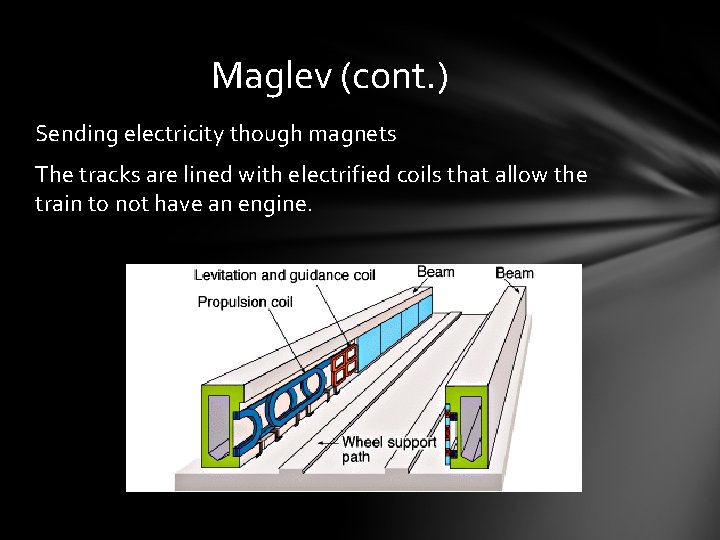 Alex Fitzgerald Josh Cayton What are bullet trains