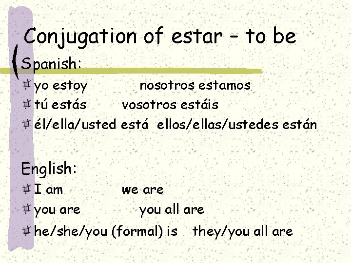 To be or not to be So far