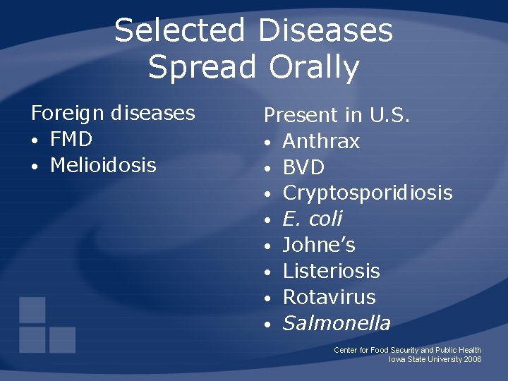 Practical Applications for Managing Biological Risks Oral and