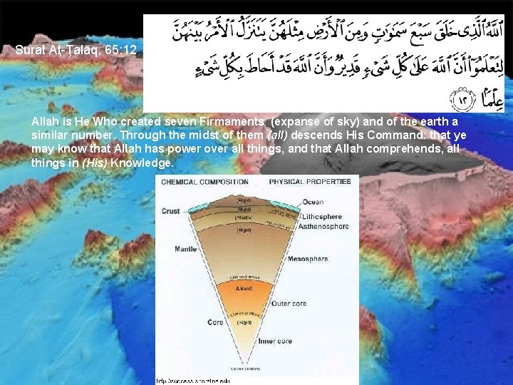 Scientific evidences in Quran AlBaqarah 2 255 Allah