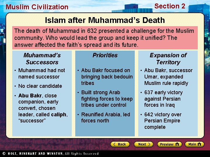 Muslim Civilization The Spread of Islam Preview Main