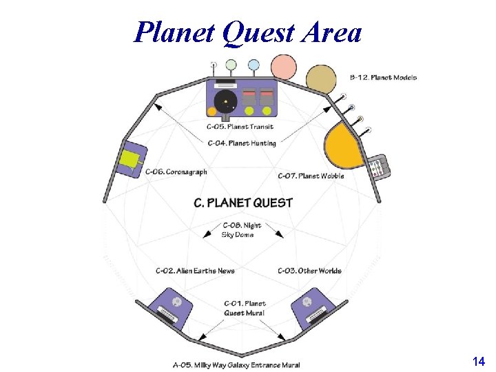 The Traveling Exhibit Electronic Guided Tour 1 Key