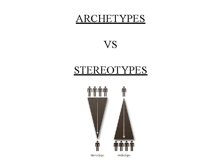 ARCHETYPES VS STEREOTYPES What is the difference between