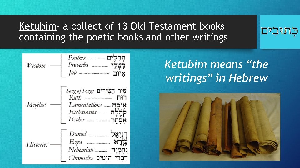 One Book or Many Books Lesson 7 Covenant