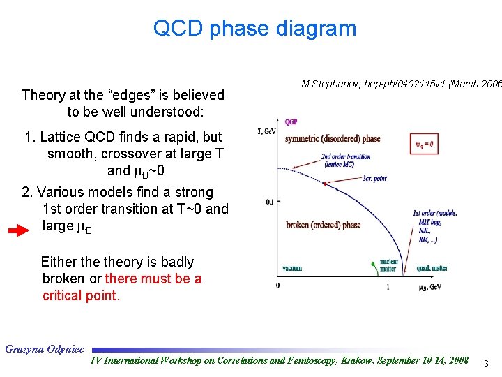 Experimental Approach to the QCD Phase Diagram Beam