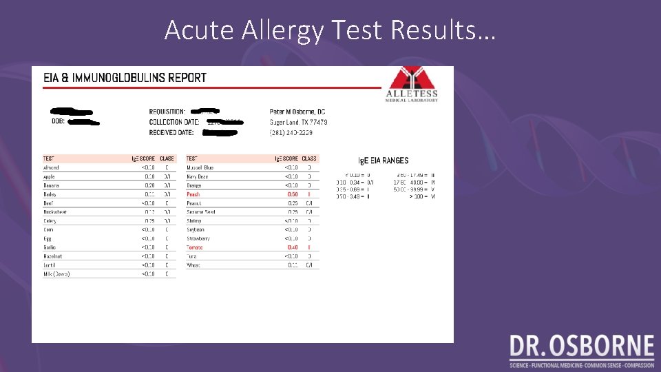 Food Allergies What You Need to Know About