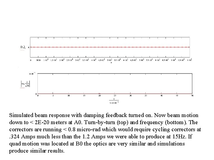 Proposal for Low frequency damping system in Tevatron