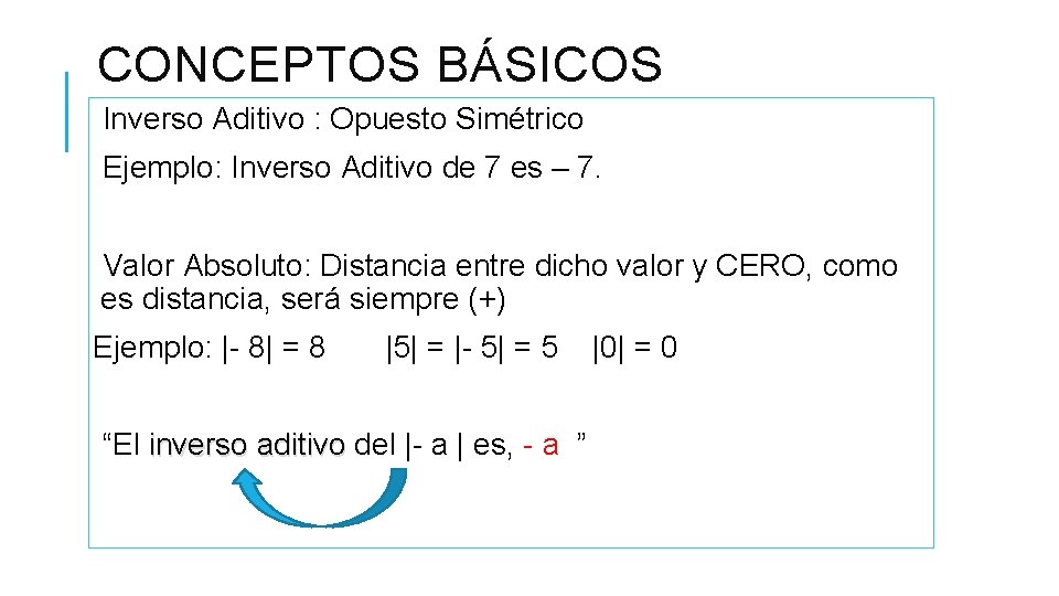 CLASE 37 BSICO SNTESIS N ENTEROS Miss Katherine
