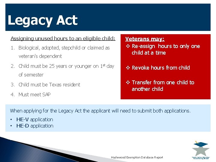 Hazlewood Exemption Database Report StudentbyStudent YearEnd Report ...