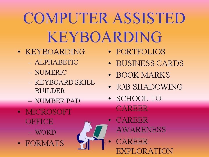 SCITUATE HIGH SCHOOL BUSINESS DEPARTMENT Mrs Patsy Frost