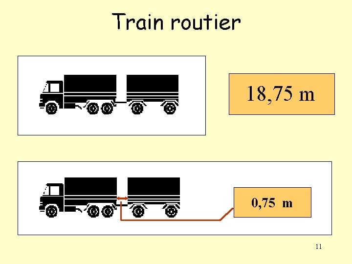 Chapitre 6 1 Les largeurs maximales rglementaires Les