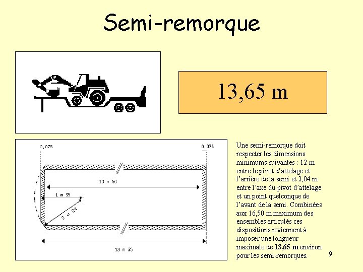 Chapitre 6 1 Les largeurs maximales rglementaires Les