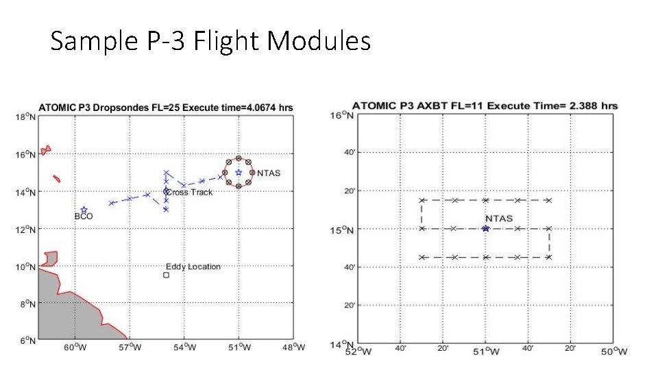 NOAA P3 P 3 Observing Systems Table 4