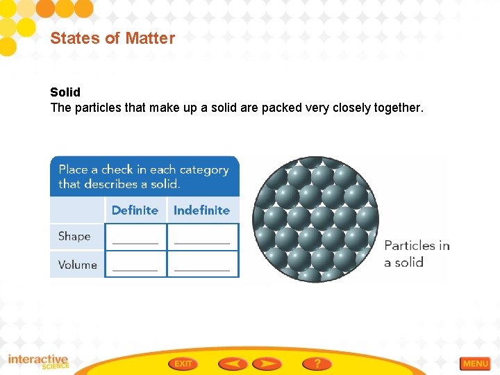 Solids Liquids and Gases Table of Contents States