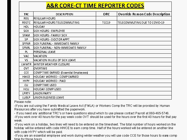 AR CORECT TIME REPORTER CODES ORC Override Reason