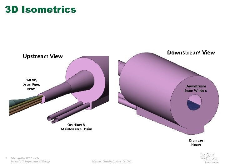 Mercury Chamber Update V Graves NFIDS Meeting October