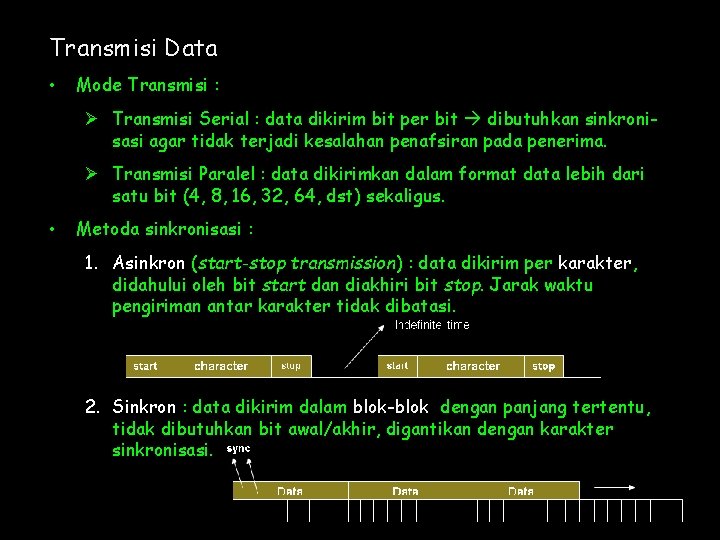 Sistem Komunikasi Data Sistem pengiriman dan penerimaan data