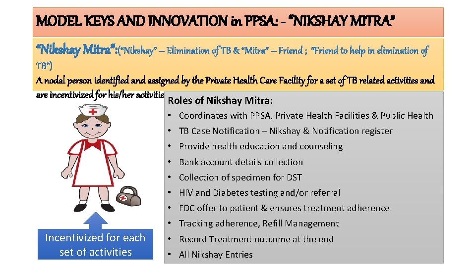 NIKSHAY MITRA An initiative of National TB Elimination