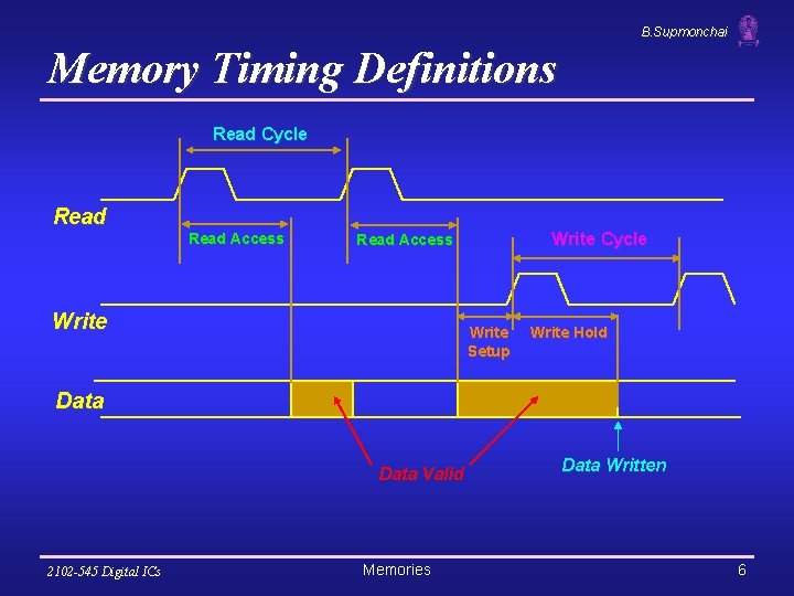 Chapter 10 Memories Boonchuay Supmonchai Integrated Design Application