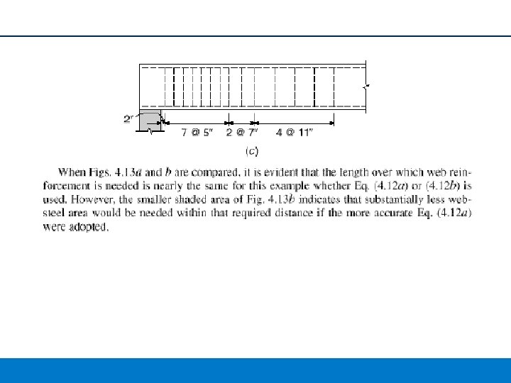 Reinforced Concrete Design6 Shear Design of Beams By
