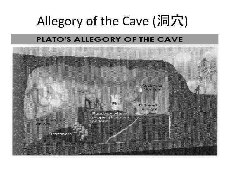 Allegory of the Cave Socrates tells a story