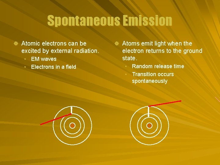 Lasers Spontaneous Emission Atomic electrons can be excited