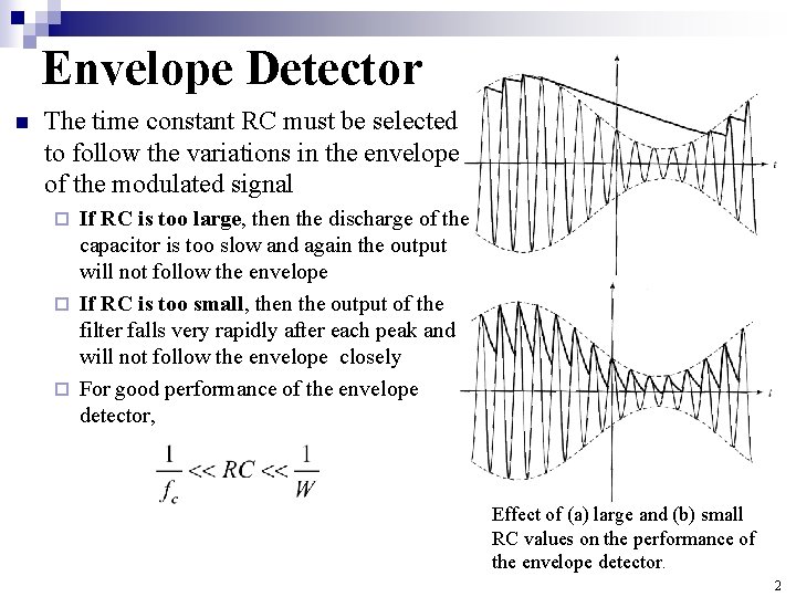 Envelope Detector n n Conventional DSBAM signals are