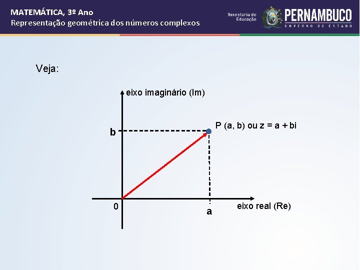 Matemtica e suas Tecnologias Matemtica Ensino Mdio 3