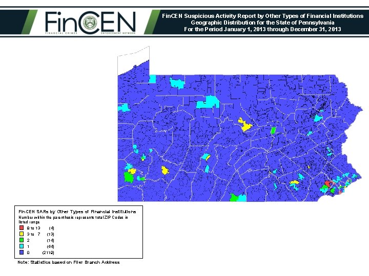 Fin CEN Suspicious Activity Report by Other Types
